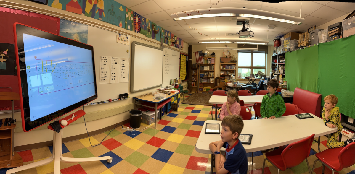 Creating Word Problems: Math Enrichment – The Captain of Class
