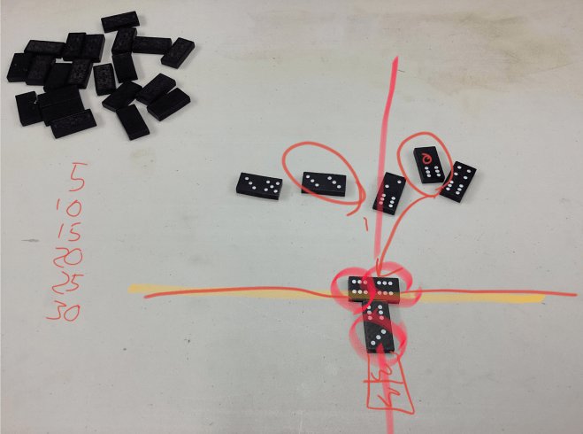 Building Strategic Thinking with Dominoes – The Captain of Class