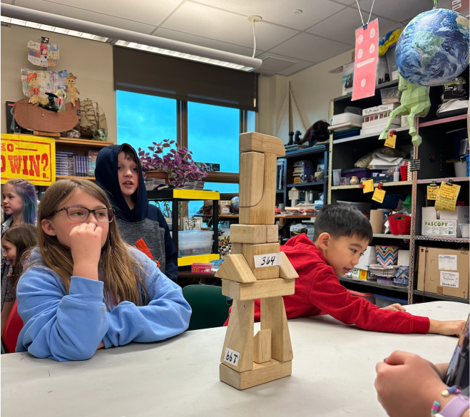 Teaching 2nd Graders How to Draw Conclusions From Data – The Captain of ...